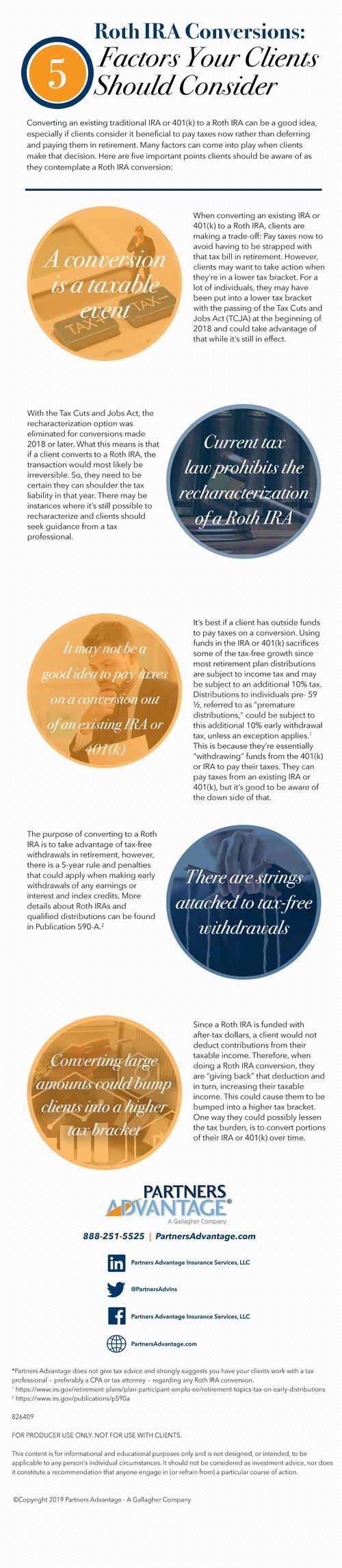 Roth IRA Conversions: 5 Factors Your Clients Should Consider