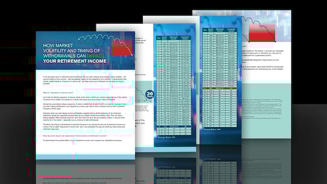 Sequence of Returns Risk Client Resource